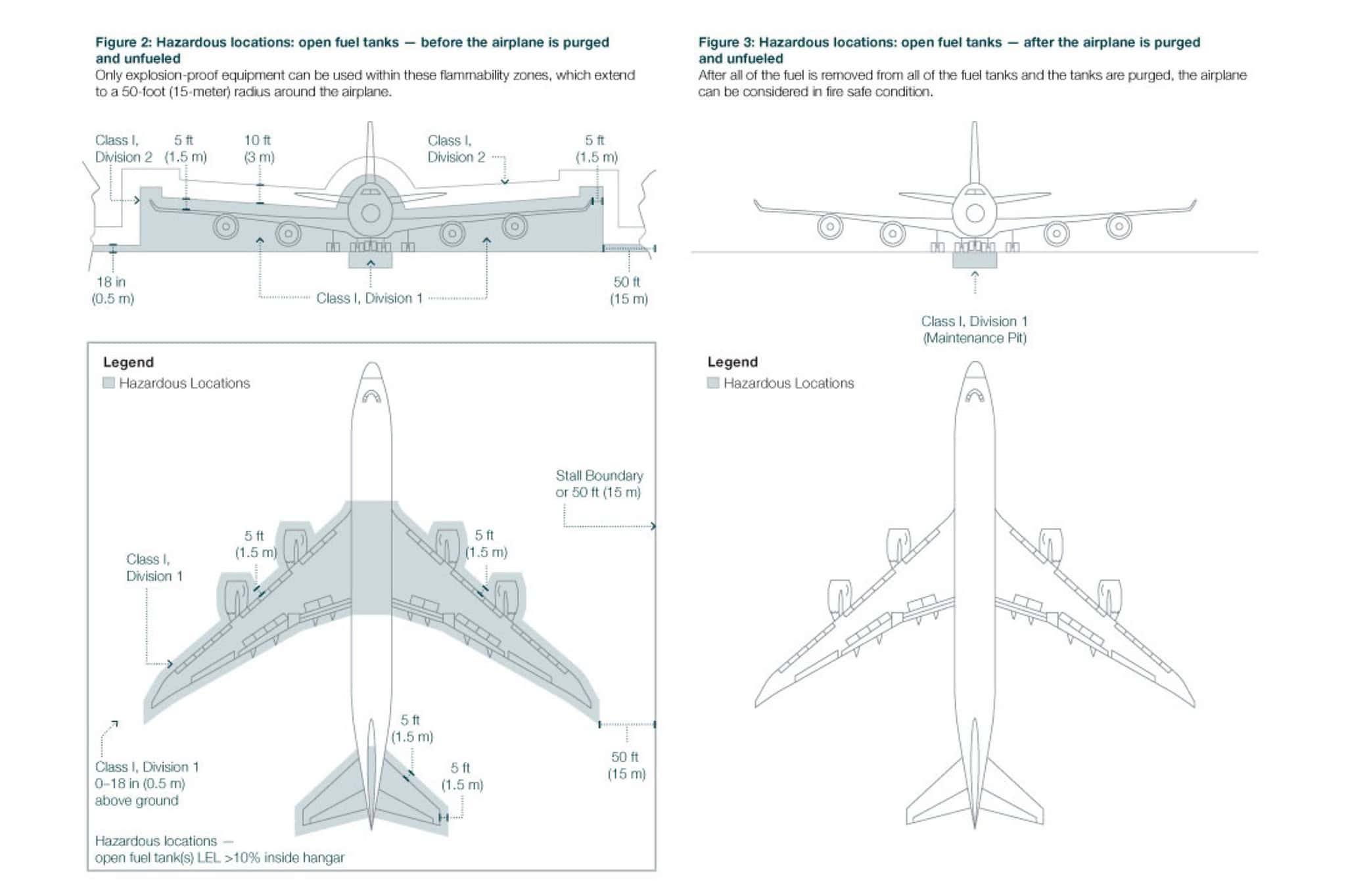 A guide to Intrinsically Safe tools for MROs - MK Test