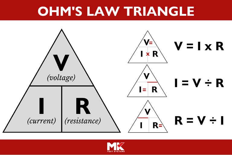 What's the difference between 2 and 4 wire testing?